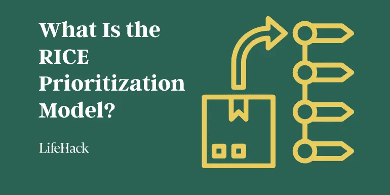 What Is the RICE Prioritization Model And How Does It Work? - Heart 2 ...